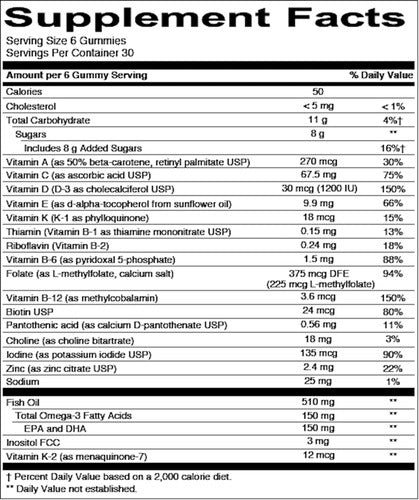 Adult Formula- Nutriessential.com